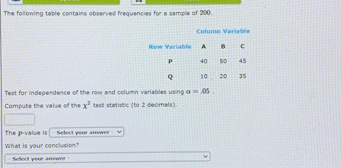 Solved The following table contains observed frequencies for | Chegg.com
