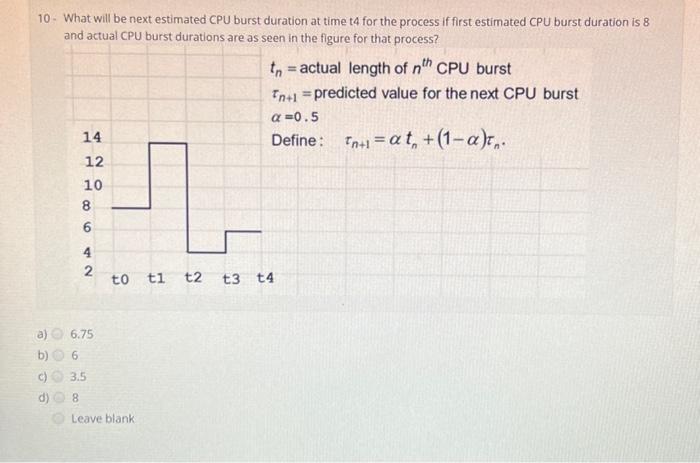 Solved What will be next estimated CPU burst duration at | Chegg.com