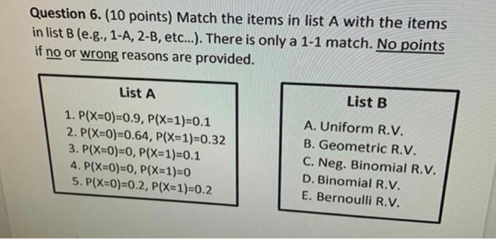 Solved Question 6. (10 points) Match the items in list A | Chegg.com