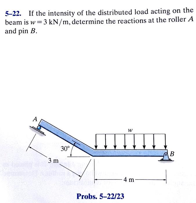 Solved 5-22. If the intensity of the distributed load acting | Chegg.com