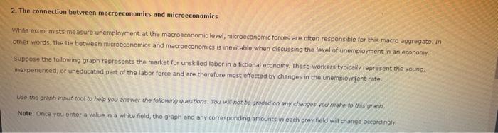 Solved 2. The connection between macroeconomics and | Chegg.com