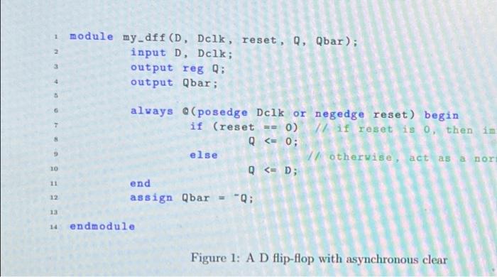 Solved code the given ripple counter in vhl/verilog using | Chegg.com