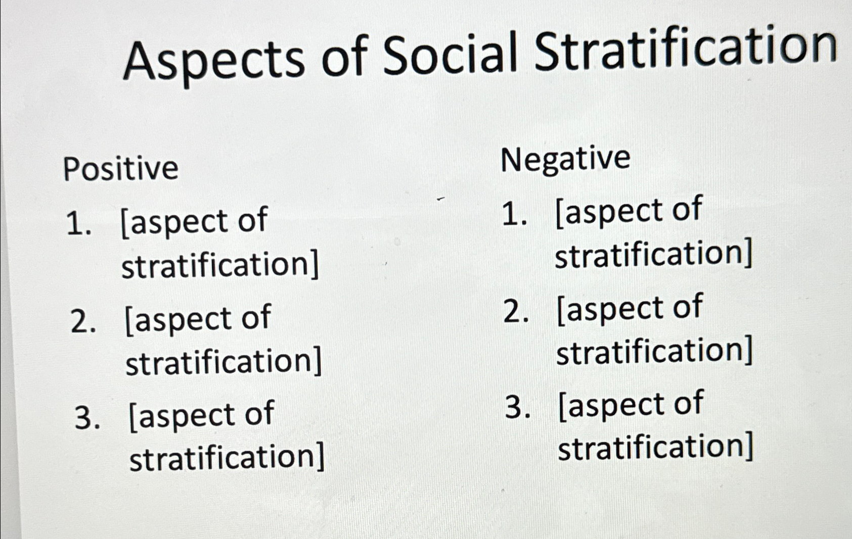 Solved Aspects of Social StratificationPositive[aspect of | Chegg.com