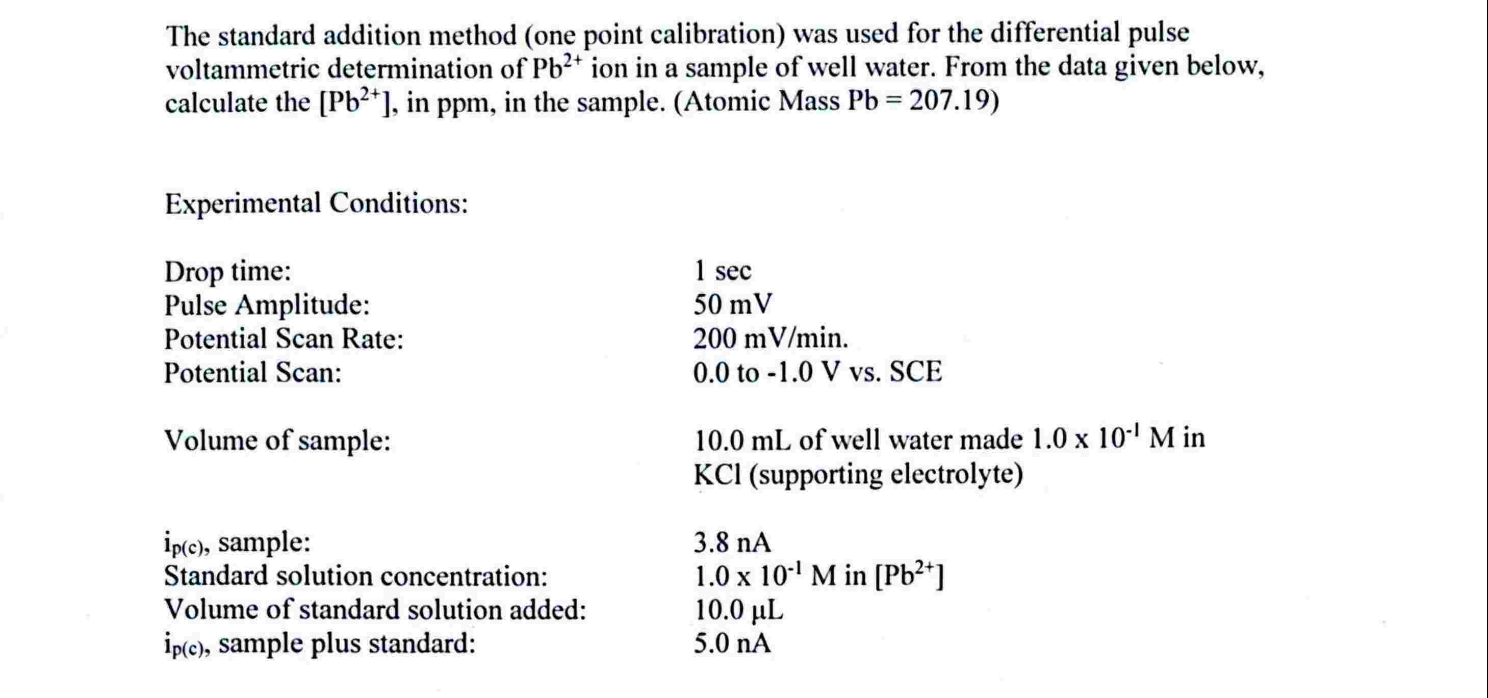 Solved The standard addition method (one ﻿point calibration) | Chegg.com