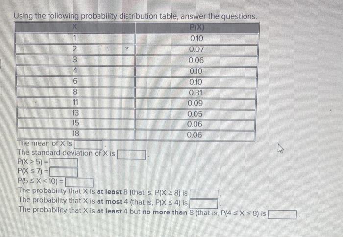 Solved Using the following probability distribution table, | Chegg.com