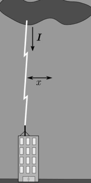 Solved A lightning bolt can be approximated as a long | Chegg.com