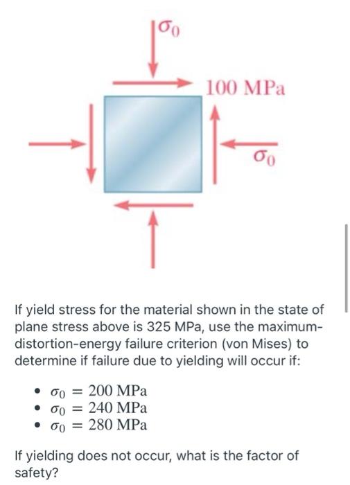 Solved 100 MPa %0 = 200 MPa 240 MPa 0 00 = 280 MPa бо If | Chegg.com