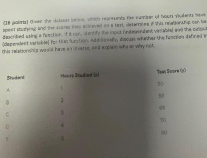 Solved (16 points) Given the dataset below, which represents | Chegg.com