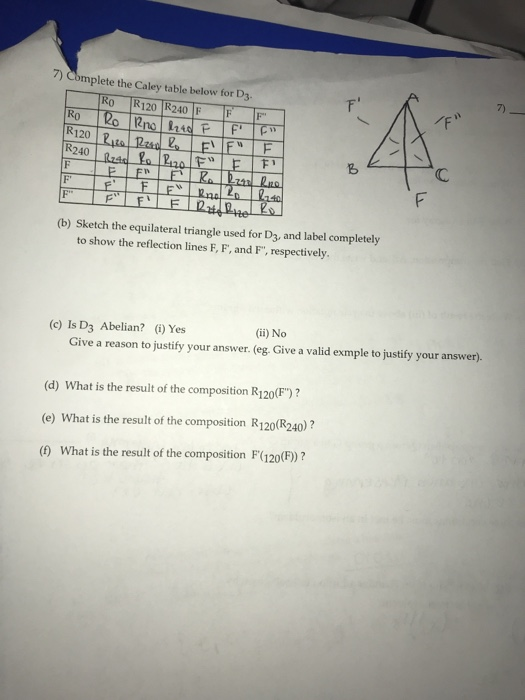 Solved 7) Complete the Caley table below for D3. D RO R120 | Chegg.com
