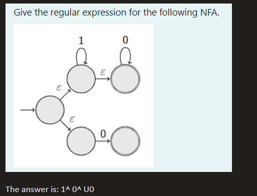 Demonstrate And Explain Why It Is That Answer Chegg