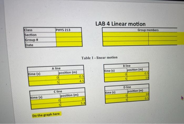 Solved LAB 4 Linear motion Table 1 - linear motion Do the | Chegg.com