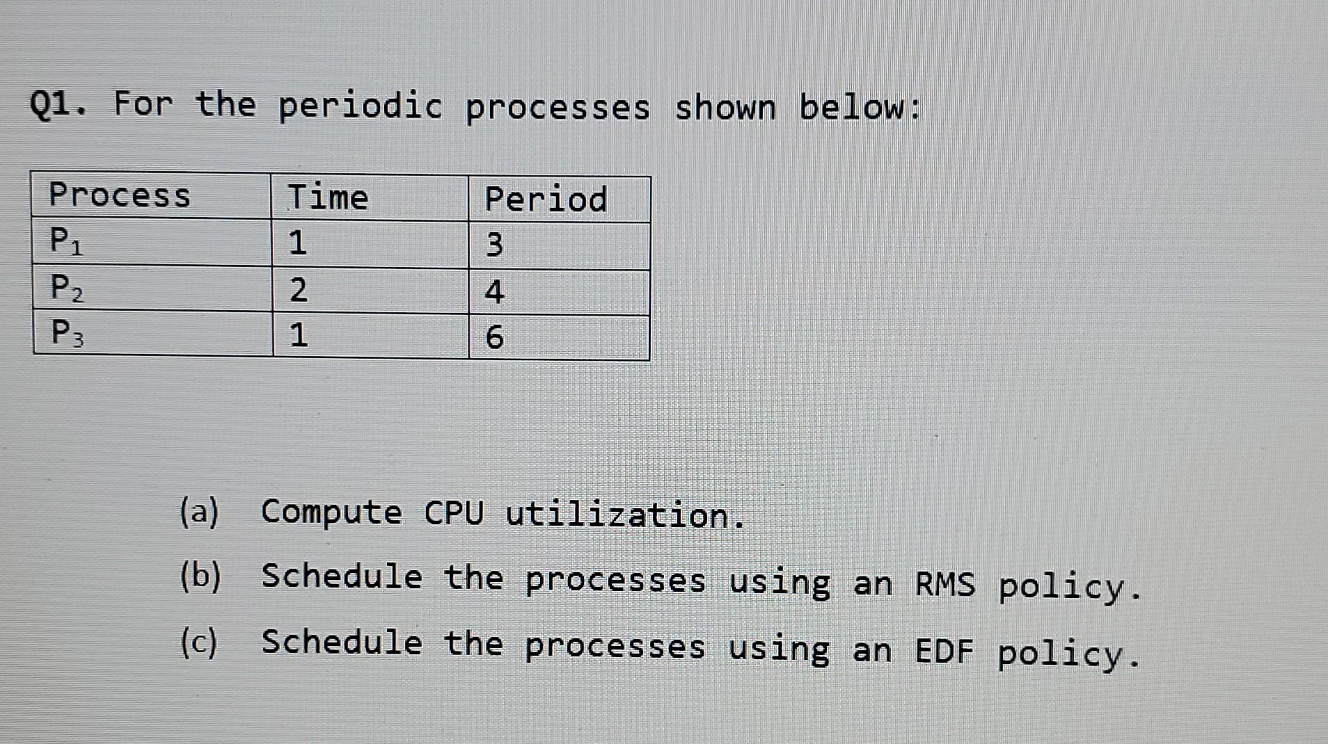 Solved Q1. For the periodic processes shown below: (a) | Chegg.com