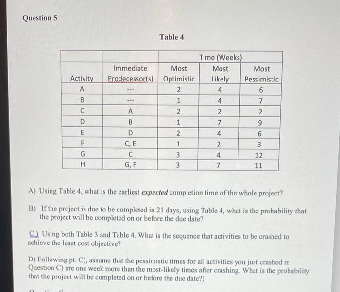 Solved \begin{tabular}{|c|c|c|c|c|c|} \hline & & | Chegg.com