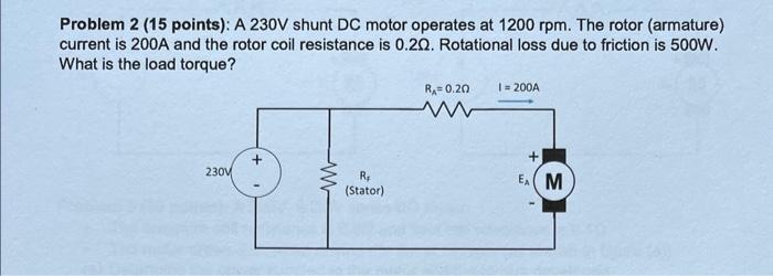 Solved Problem 2 (15 points): A 230 V shunt DC motor | Chegg.com