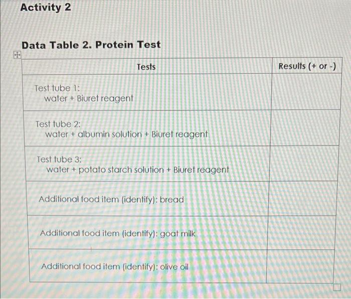 Solved Activity 2 Data Table 2. Protein Test Test tube 1: | Chegg.com