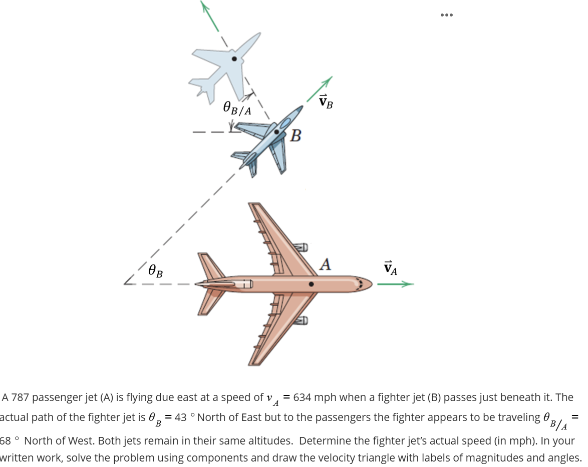 A 787 ﻿passenger jet (A) is ﻿flying due east at ﻿a | Chegg.com