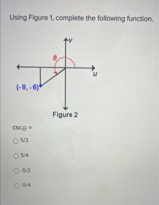 Solved Using Figure 1, complete the following function. V o | Chegg.com