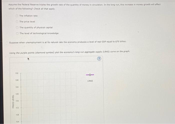 Solved Assume the Federal Reserve triples the growth rate of | Chegg.com