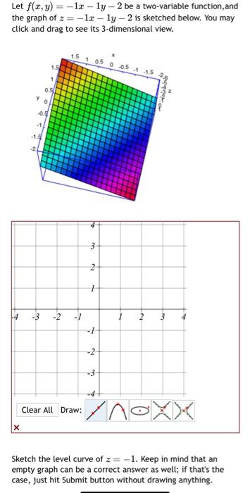 Solved Let f(x,y)=−1x−1y−2 be a two-variable function, and | Chegg.com