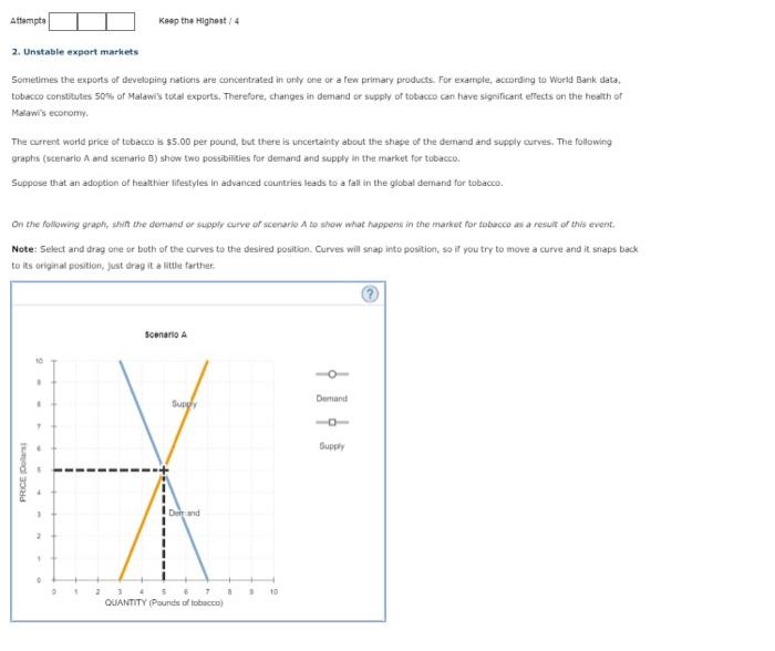 Solved Attempte Keep the Highest : 4 2. Unstable export | Chegg.com