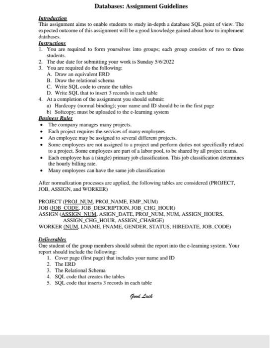 Solved Databases: Assignment Guidelines Introduction This | Chegg.com