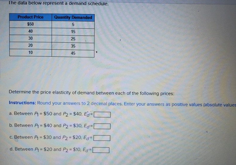Solved The data below represent a demand schedule. Quantity | Chegg.com