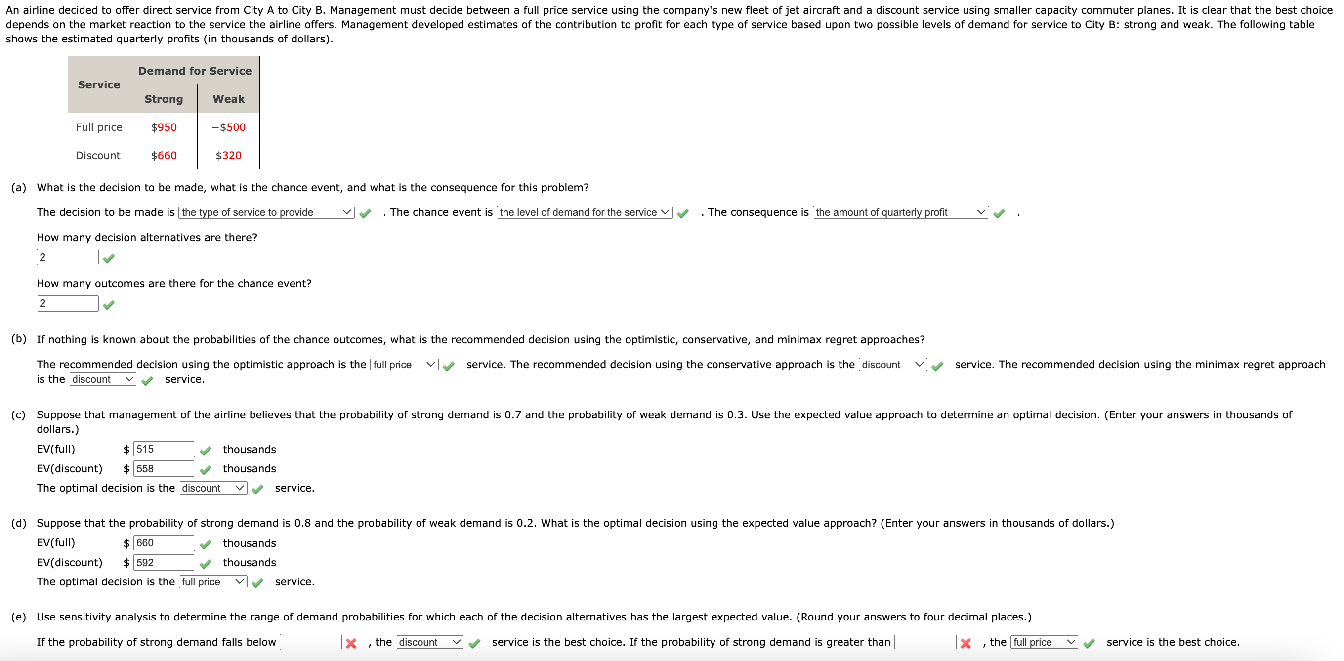 (e) ﻿Use sensitivity analysis to determine the range | Chegg.com