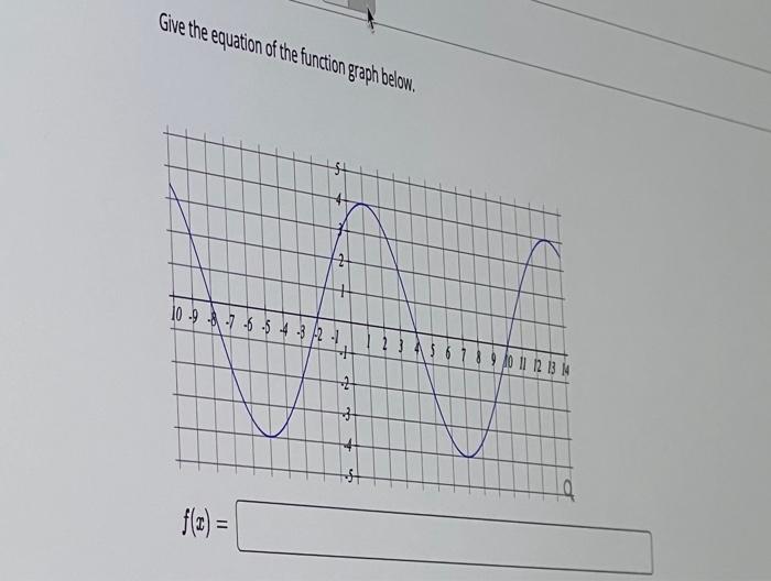 Solved Give the equation of the function graph below. | Chegg.com