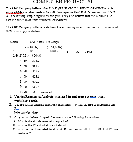 Solved COMPUTER PROJECT \#1The ABC Company believes that R | Chegg.com