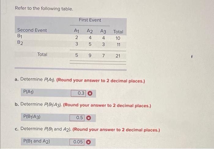 Solved Refer to the following table. First Event Second | Chegg.com