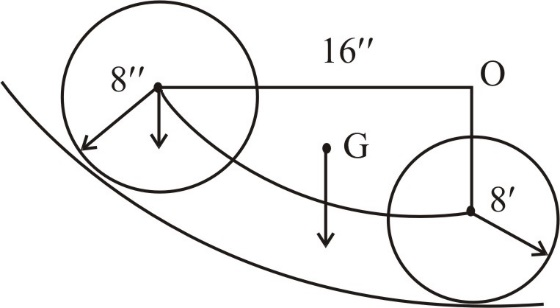 Solved: Chapter 6 Problem 161P Solution | Engineering Mechanics 7th Edition | Chegg.com