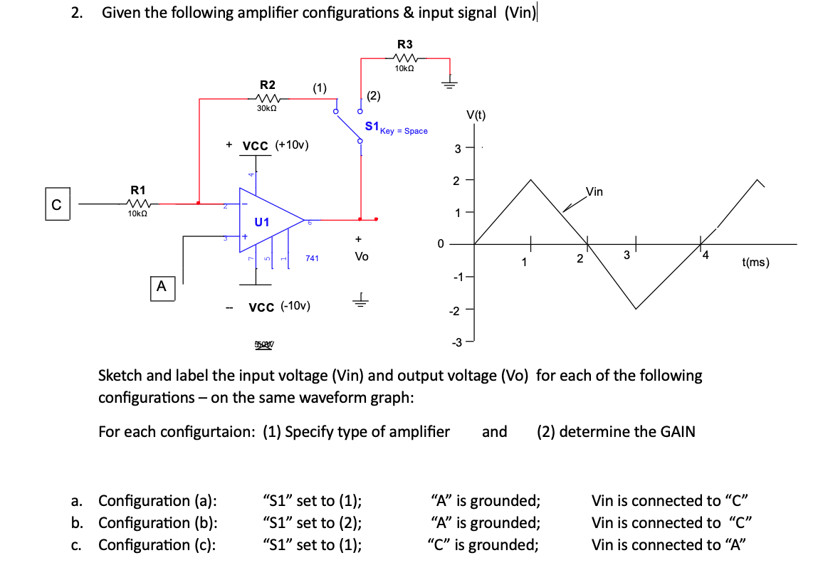 2. ﻿Given the following amplifier configurations \& | Chegg.com