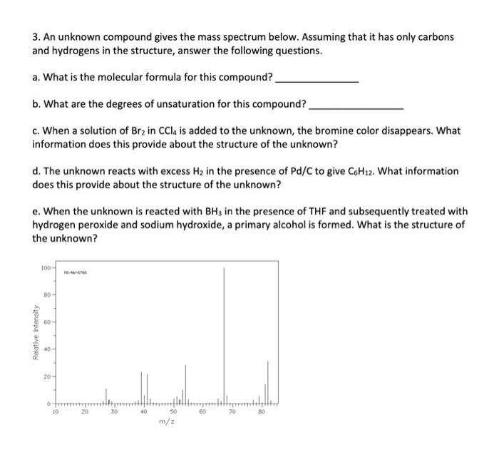 Solved 3. An unknown compound gives the mass spectrum below. | Chegg.com