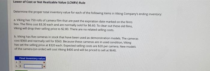 Solved Lower of Cost or Net Realizable Value (LCNRV) Rule | Chegg.com