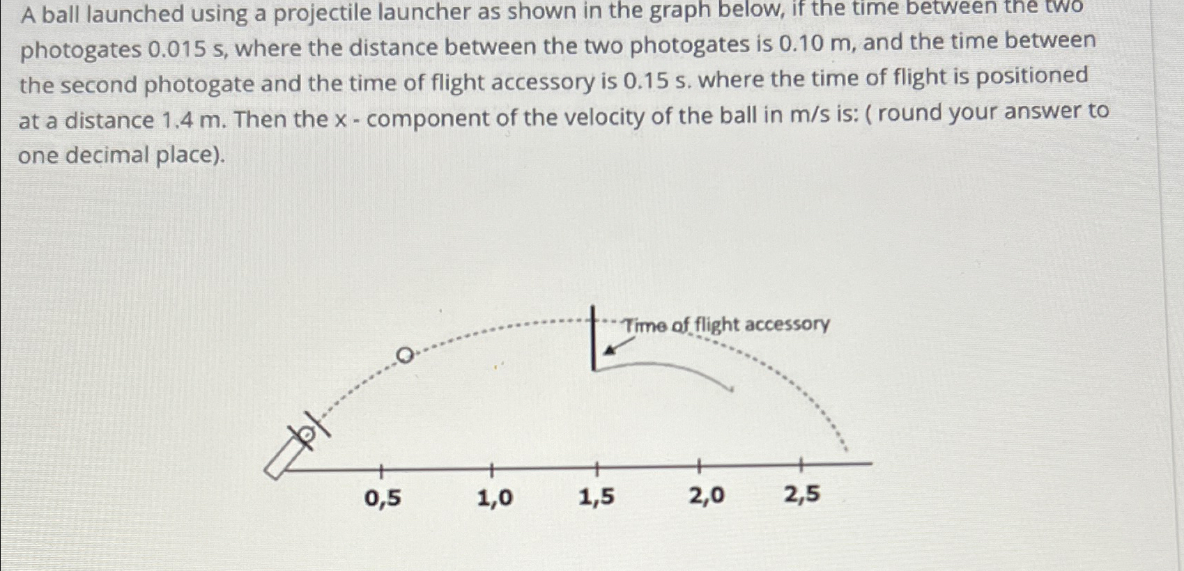 Solved A ball launched using a projectile launcher as shown | Chegg.com