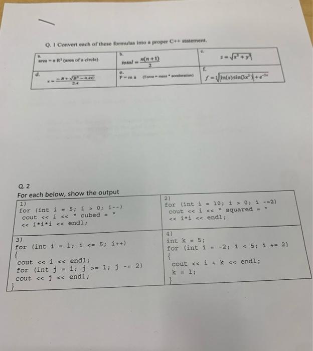 Solved Q. I Convert each of these formulas into a proper C++ | Chegg.com