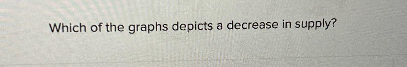 Solved Which of the graphs depicts a decrease in supply? | Chegg.com