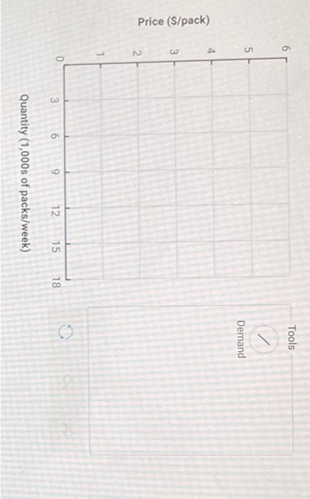 Solved Problem 03-07 (algo, with video solution) The | Chegg.com