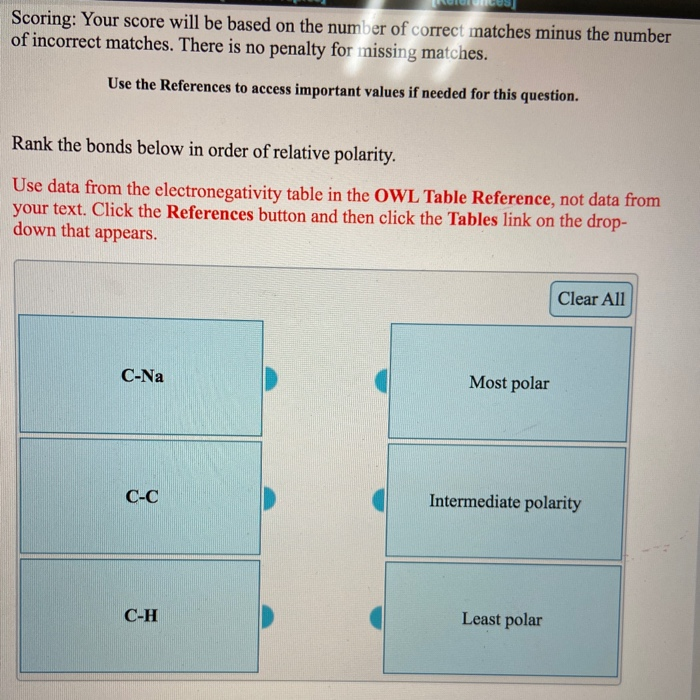 Solved Scoring: Your score will be based on the number of | Chegg.com