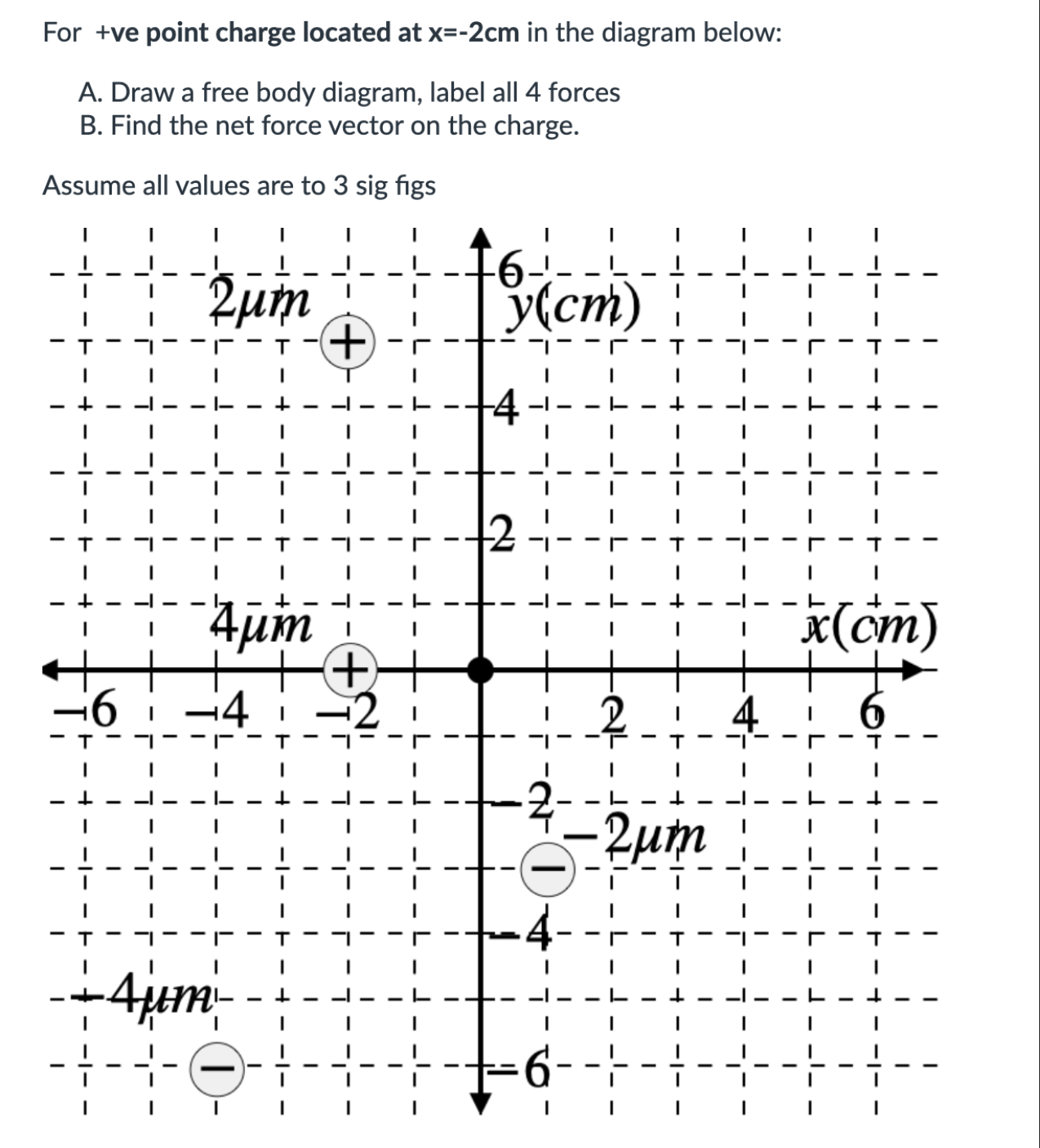 Solved For + ve ﻿point charge located at x=-2cm in ﻿the | Chegg.com