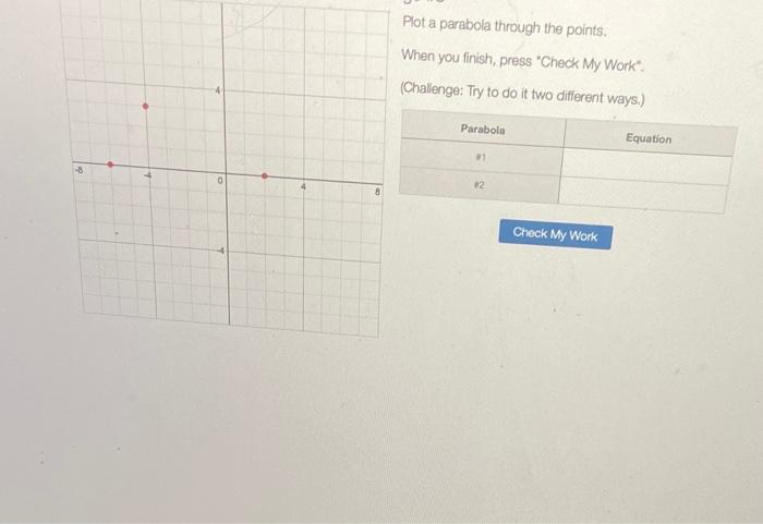Solved Plot a parabola through the points. When you finish, | Chegg.com