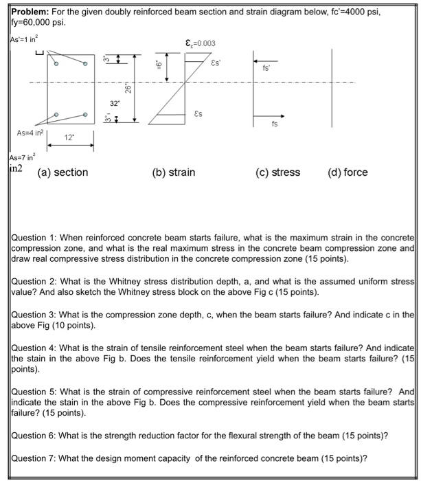 Solved Problem: For the given doubly reinforced beam section | Chegg.com
