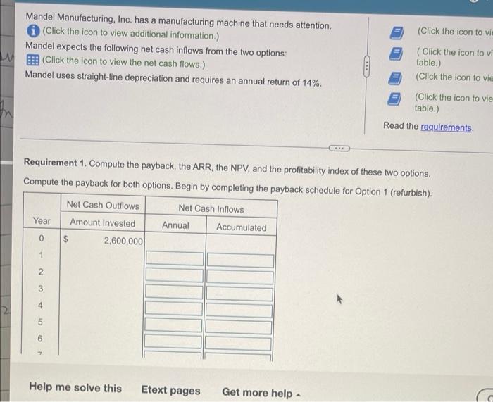 Solved (Click the icon to vie Mandel Manufacturing, Inc. has | Chegg.com