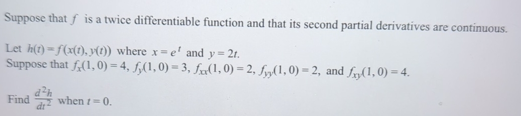 Solved Suppose that f ﻿is a twice differentiable function | Chegg.com