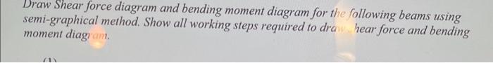 [Solved]: Draw Shear force diagram and bending moment diagr