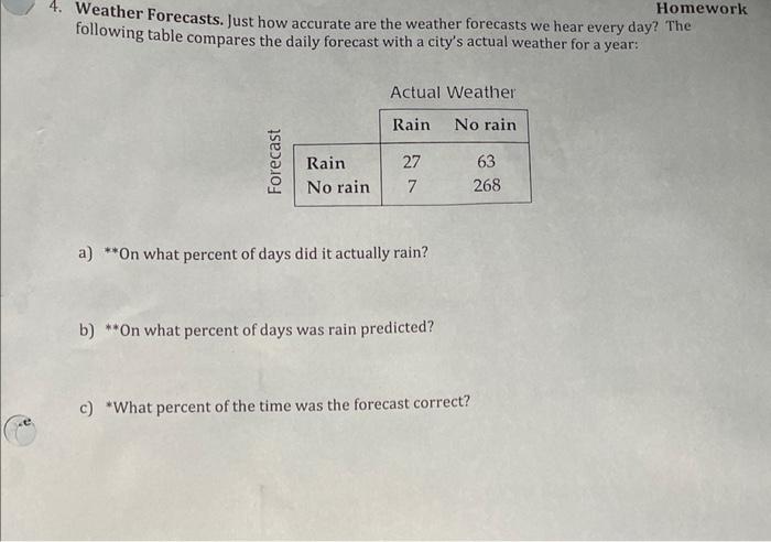 Solved 2. Create a frequency table based on the following | Chegg.com