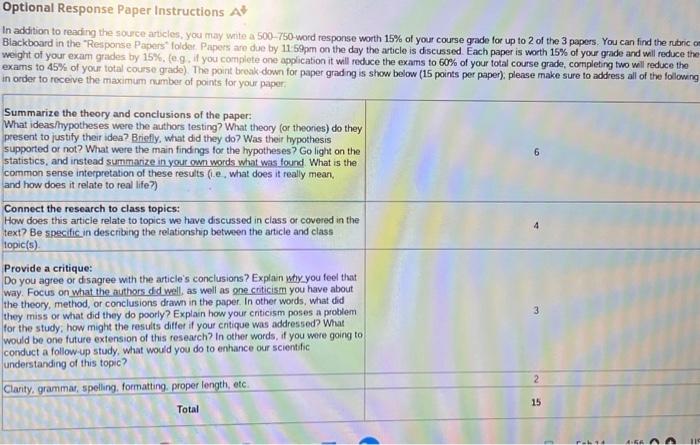Optional Response Paper Instructions Aै In addition | Chegg.com