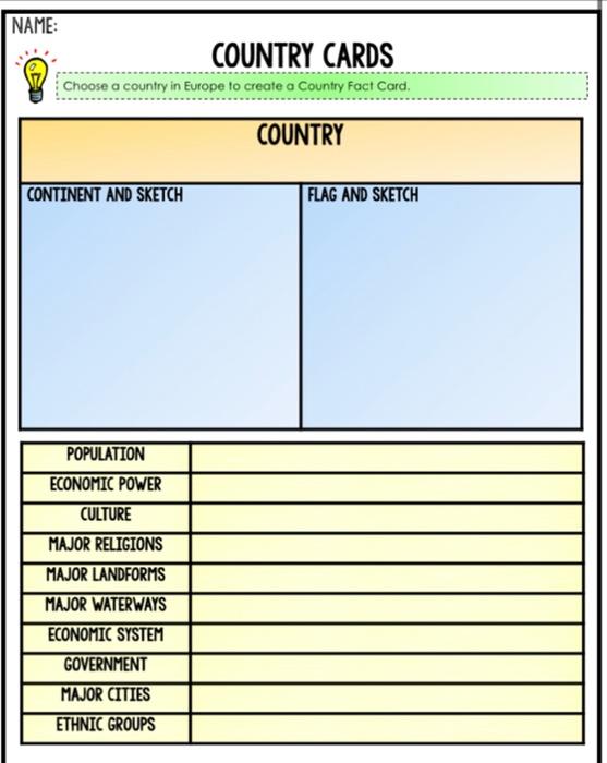 Solved NAME: COUNTRY CARDS Choose a country in Europe to | Chegg.com