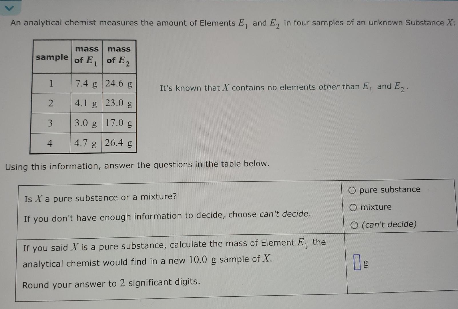 Solved An analytical chemist measures the amount of Elements | Chegg.com