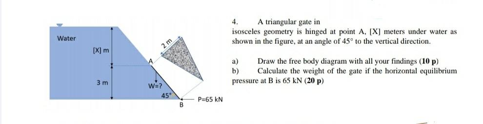 Solved 4. A triangular gate in isosceles geometry is hinged | Chegg.com